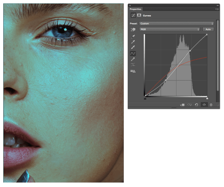 The Relations Between Curves, Color And Magic - DIY Photography